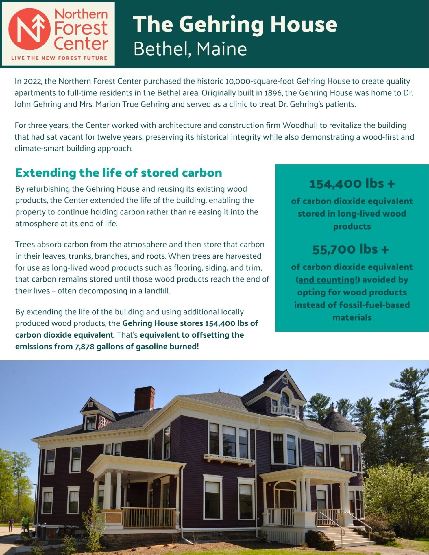 Built By Wood – The Gehring House - Northern Forest Center